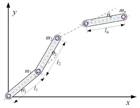 parallel network based sliding mode tracking control for robotic