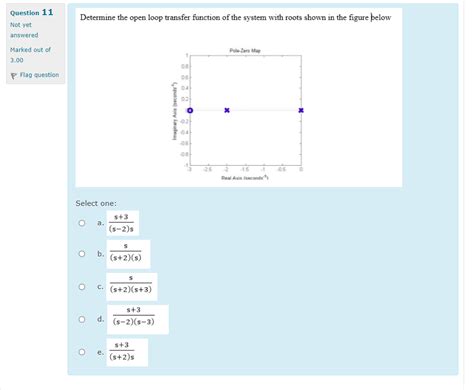 Solved Question Not Yet Determine The Open Loop Transfer Chegg