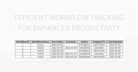 Efficient Workflow Tracking For Enhanced Productivity Excel Template