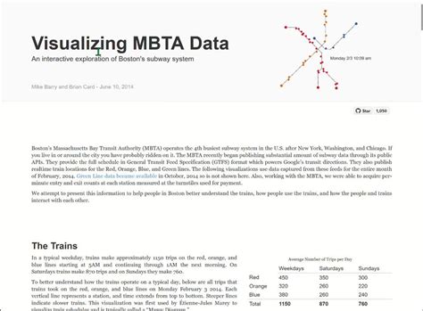 Carlos Barboza On Linkedin Excel Data