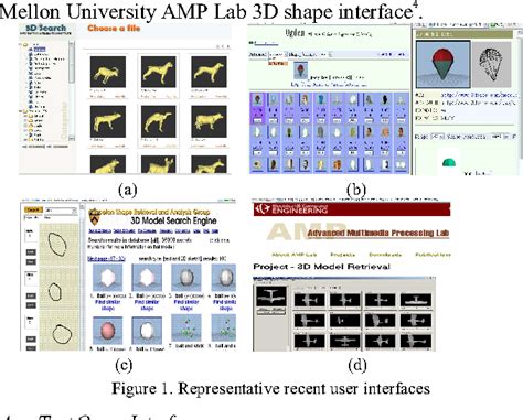 Figure 1 From A Novel User Interface Design For 3d Model Retrieval Semantic Scholar
