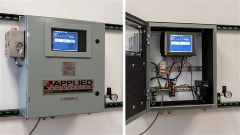 Applied Analytics On Linkedin H2sanalyzer Uvspectrophotometer Appliedanalytics Processanalyzer