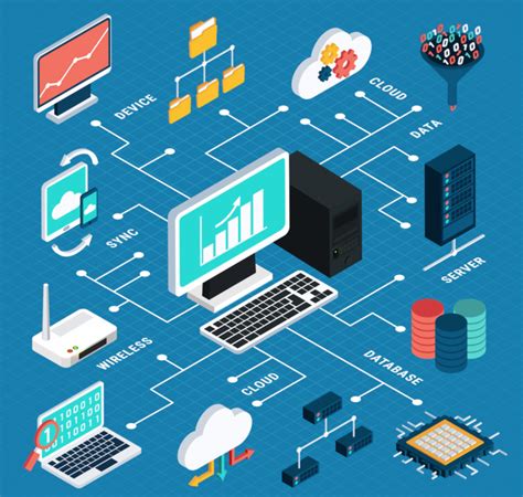 vmware cloud solutions in aws azure gcp and oci