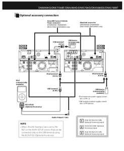 Guide To Kenwood Dnx575s Wiring