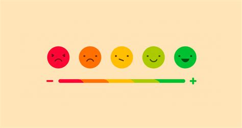 What Is Likert Scale And How To Use It With Examples
