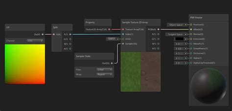 Shader Graph Choosing Texture2darray Index By Uvz Questions
