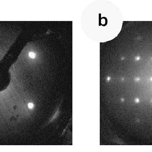 Top A And Side B Views Of The Surface Structure Of The Ce Fe1 1