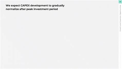 Capex Development And Growth Areas Slide Due Diligence Report Presentation