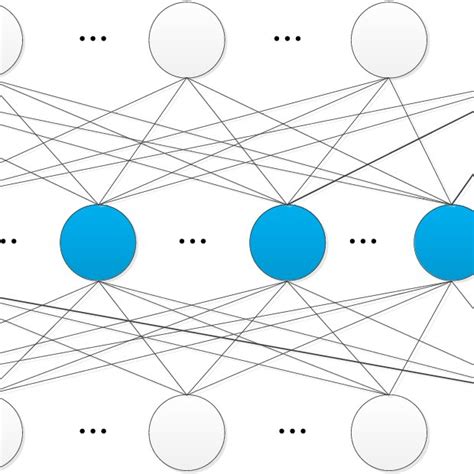 The Structure Of Stacked AutoEncoder Download Scientific Diagram