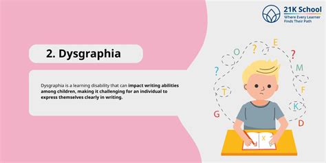 Learning Disability Types Symptoms Causes 21k School