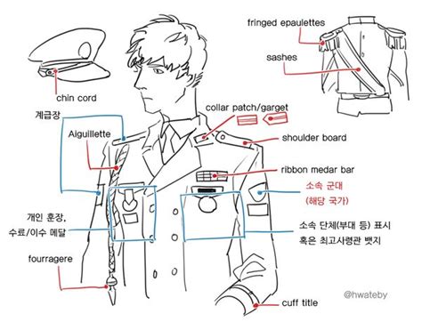 Class B Uniform Jrotc Female Fermin Segura
