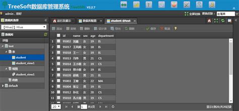 hive，hana可视化客户端工具 marko39 博客园