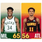 Animated Basketball Players S Tenor