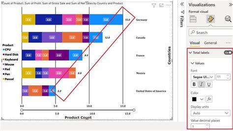 Power Bi Format Stacked Bar Chart Geeksforgeeks