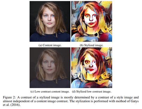 Style Transfer Instance Normalization By Shinuk Yi Medium