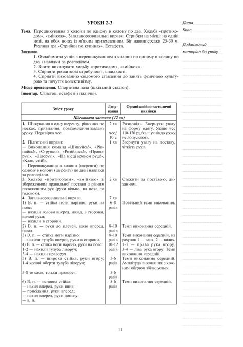 Електронна книга «Фізична культура 2 клас Конспекти уроків НУШ Руслана Богайчук купити