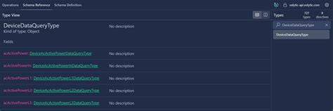 Querying Measurement Data Solytic Api Documentation