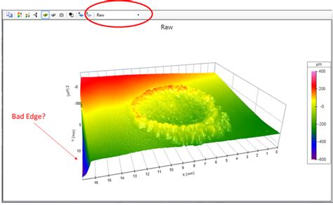 how to remove shape from a complex surface digital metrology