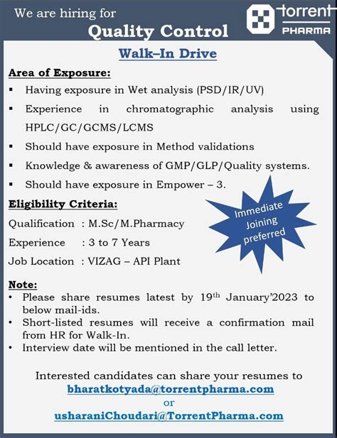 Bharat Kotyada Posted On Linkedin