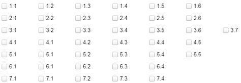 Extjs Aligning Different Checkbox Groups Stack Overflow