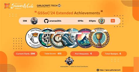 Ananya Pradeep On Linkedin Hacktoberfest2024 Gssoc2024 Opensourcejourney Techcommunity