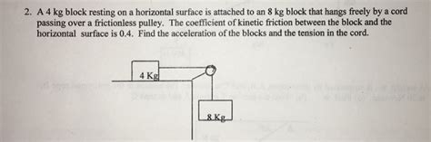 Solved 2 A 4 Kg Block Resting On A Horizontal Surface Is