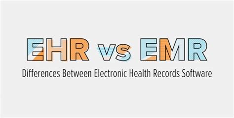 Benefits Of Emr Ehr Software For My Practice