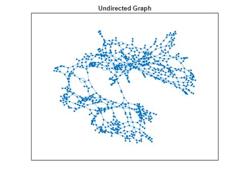 read here hd live map layer data matlab read mathworks 中国