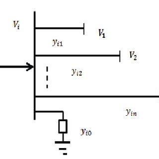 Bus Electrical Power System Download Scientific Diagram