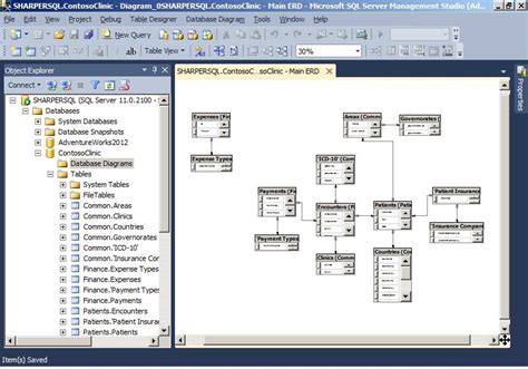 Sharperskills® Sql Server Training Sharper Software