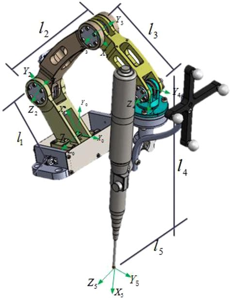 link frames of the robot download scientific diagram