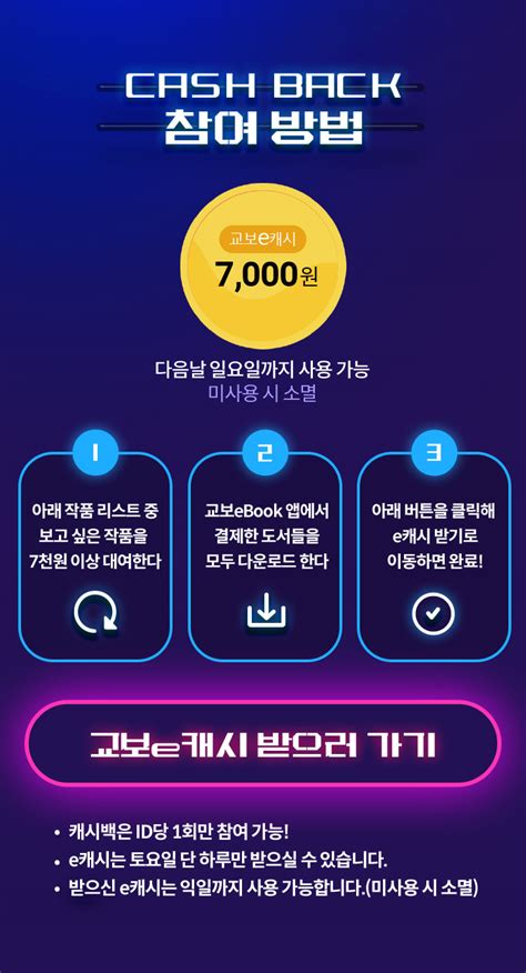 행운의 7 대여 캐시백 교보문고