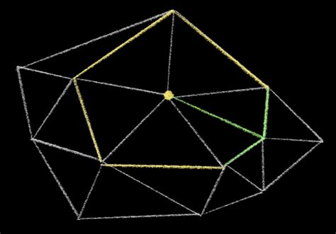 Visualizing Delaunay Triangulation