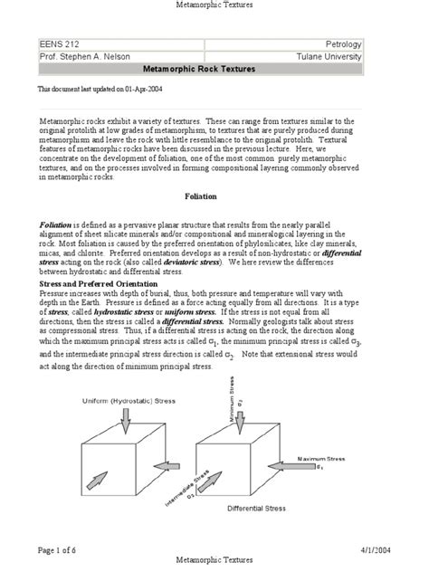 Pdf Metamorphic Rock Textures Dokumen Tips