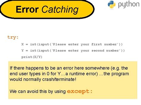 Dealing With Errors Syntax Errors Runtime Errors Error