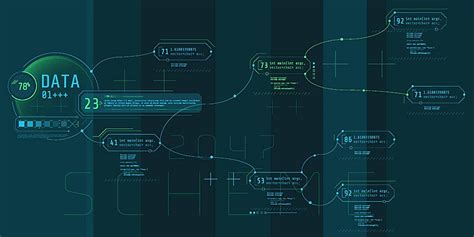 Java Code With Hud Interface Elements Illustration Class Based