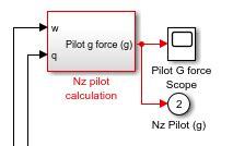 Configure Model Style Elements Programmatically Matlab Simulink