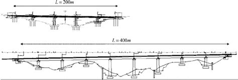 Elevation Of Two Seismically Isolated Bridges Top Five Span 200 M Download Scientific Diagram