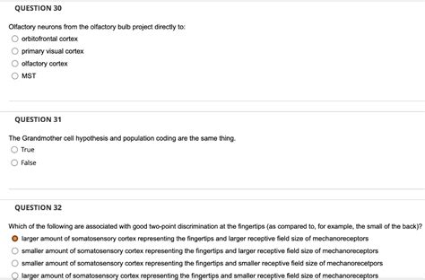 Solved Olfactory Neurons From The Olfactory Bulb Project