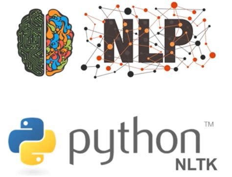 Text Mining Usando Nltk Uma Introdução By Dheiver Santos Medium