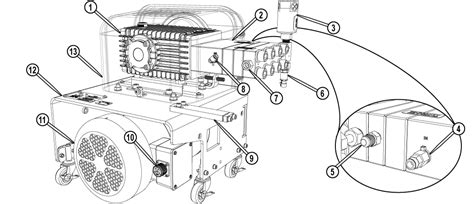 Operation Guide Protomax
