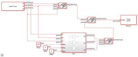 Use Sample Based Inputs And Frame Based Inputs In An Algorithm Matlab