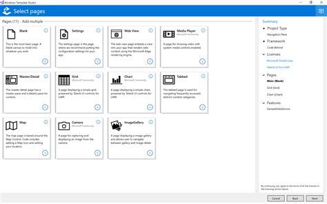 Analyzing Neos With Telerik Ui For Uwp