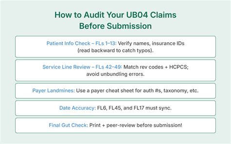 Ub04 Claim Form Sample Tips To Avoid Denials Bmb