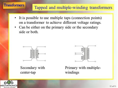 Electronics Fundamentals Ppt Video Online Download