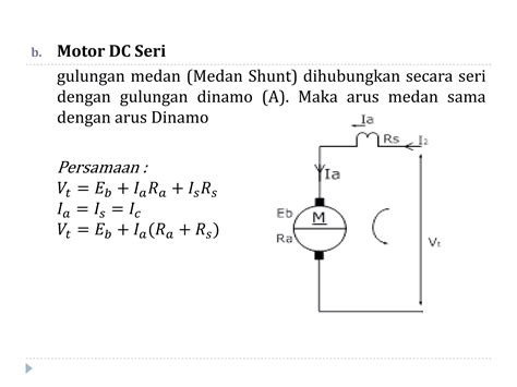 3 Motor DC Prinsip Pptx
