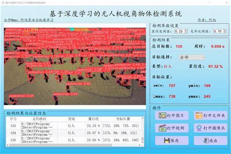 基于yolov8深度学习的无人机视角地面物体检测系统【python源码pyqt5界面数据集训练代码】深度学习实战、目标检测 知乎