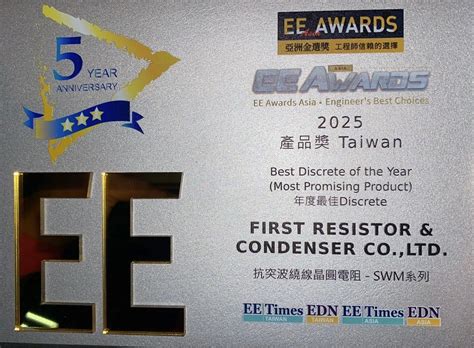 🌟 Celebrating A Moment Of Glory Thin Film Resistor Manufacturer