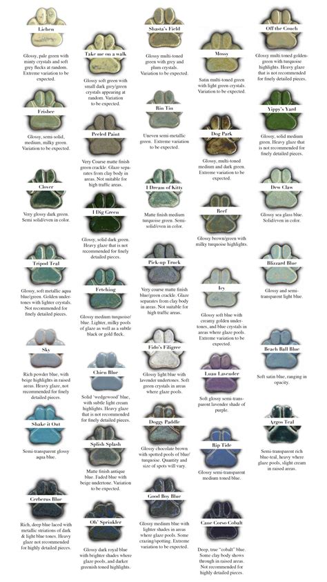 Glaze Palette Mosaic Tile Wet Dog Tile