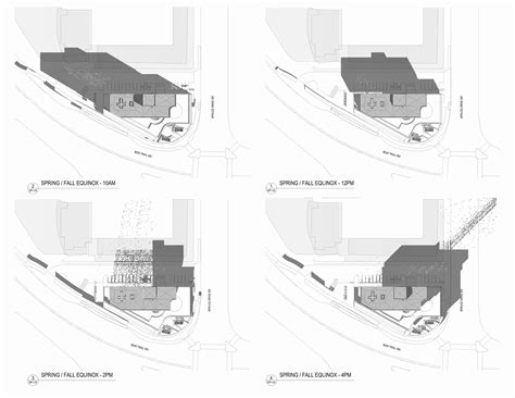 Building Information Modeling Metafor